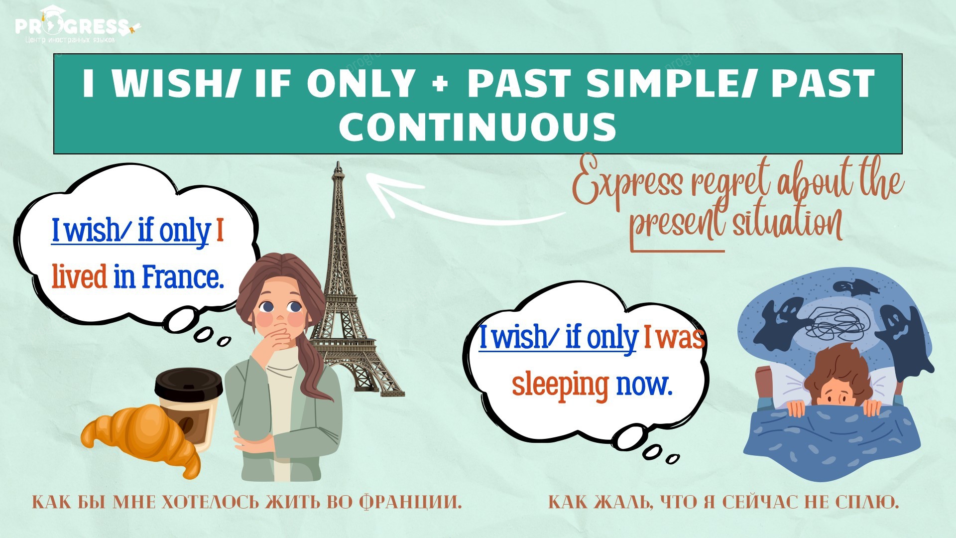 Progress-English.ru